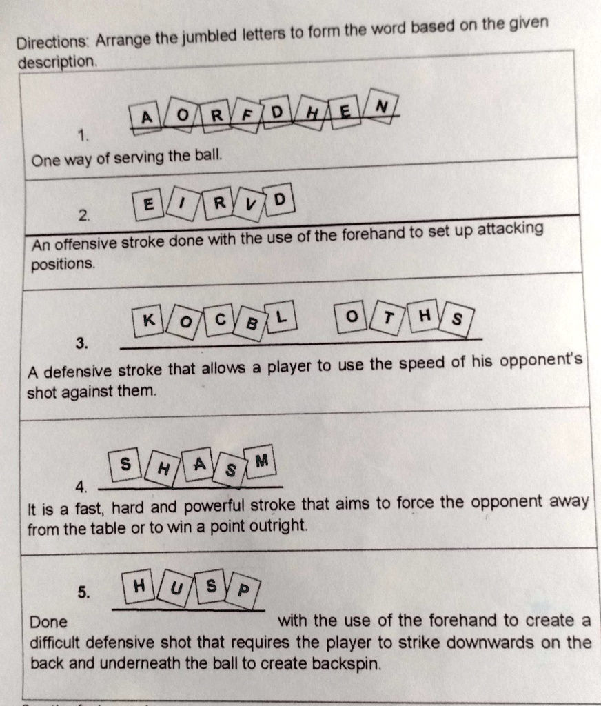 SOLVED: 'Directions: Arrange the jumbled letters to form the word based ...