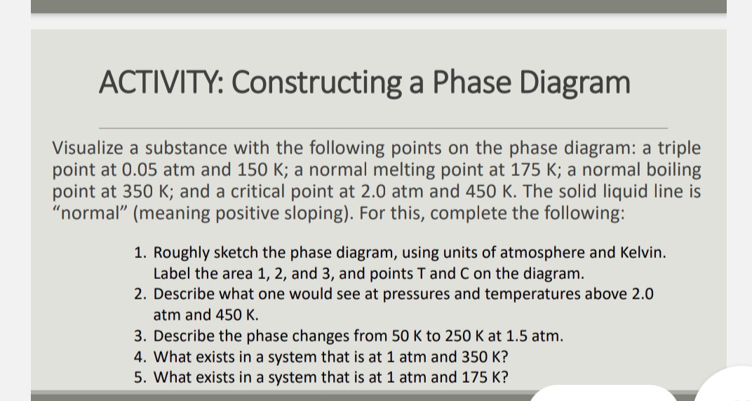 SOLVED: ACTIVITY: Constructing a Phase Diagram Visualize a substance with the following points ...
