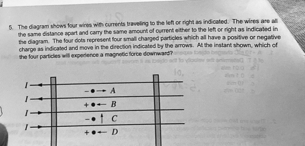 5. The diagram shows four wires with currents traveling to the left or ...