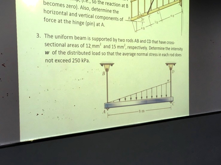 SOLVED: 'becomes I€ zero). Also, So the reaction at B horizontal ...