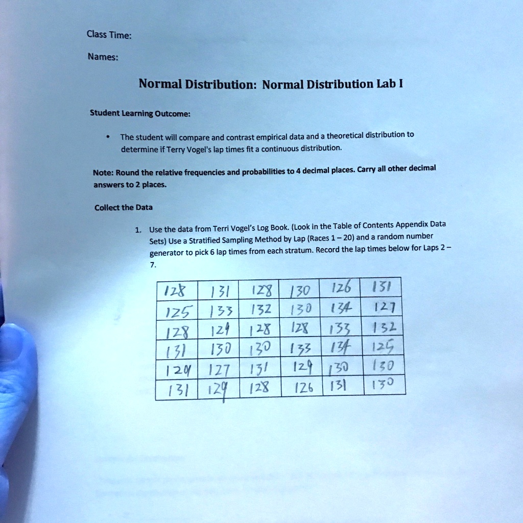 SOLVED: Normal Distribution: Normal Distribution Lab Student Learning ...