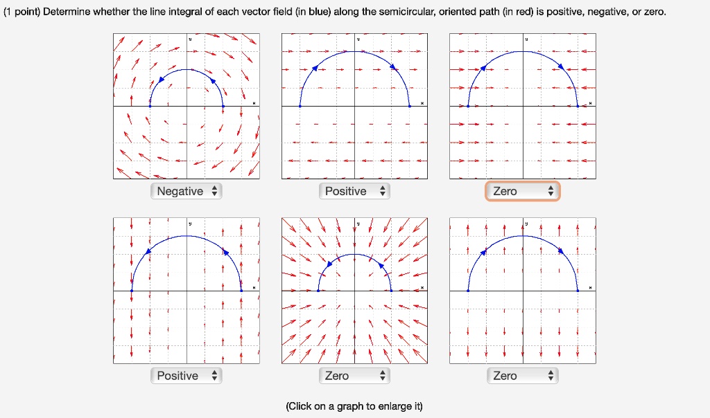 SOLVED:point) Determine whether the line integral of each vector field ...