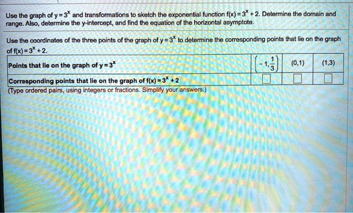 Solveduso Tho Graph Ofy 3 And Transformations To Sketch The Exponential Function Flx 3