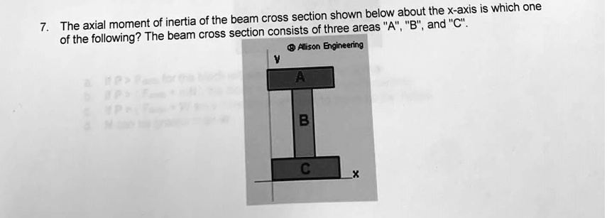 SOLVED: The axial moment of inertia of the beam cross section shown below about the x-axis is ...