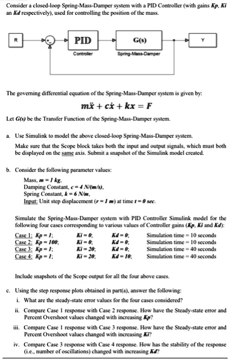 consider a closed loop spring mass damper system with a pid controller ...