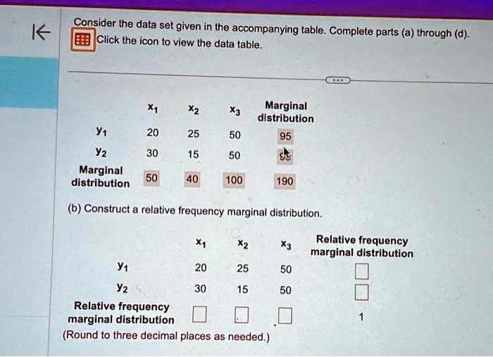 SOLVED: KK Consider the data set given in the accompanying table ...