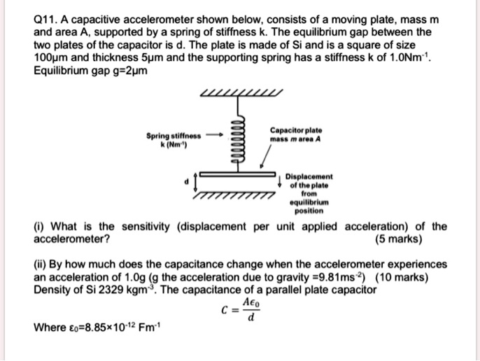 SOLVED: Q11.A capacitive accelerometer shown below,consists of a moving ...