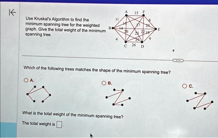 Solved Kk Use Kruskals Algorithm To Find The Minimum Spanning Tree 3955