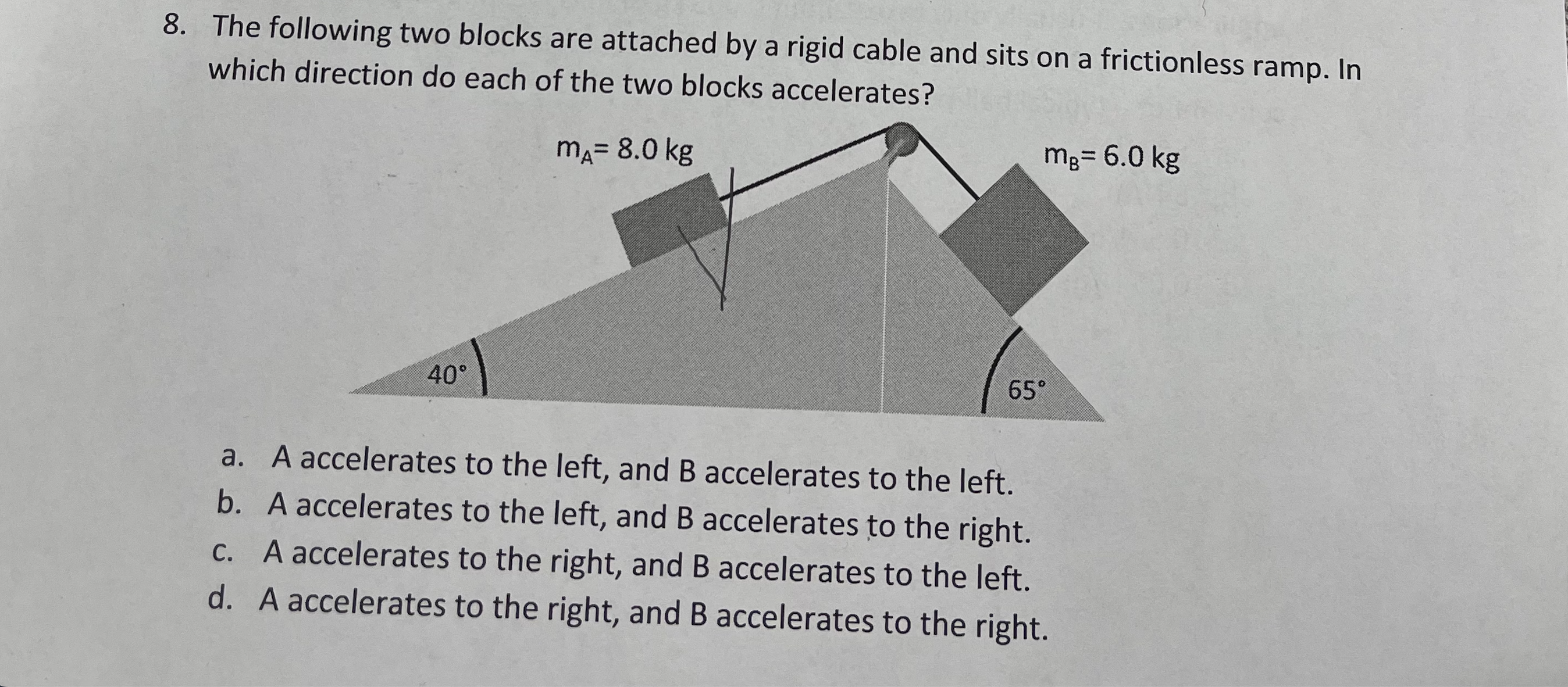 SOLVED: The following two blocks are attached by a rigid cable and sits ...