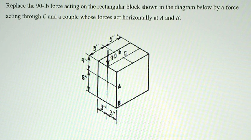 SOLVED: Show all work please. Replace the 90-lb force acting on the ...