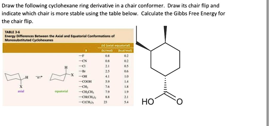 Draw the following cyclohexane ring derivative in a chair conformer. Draw its chair flip and ...