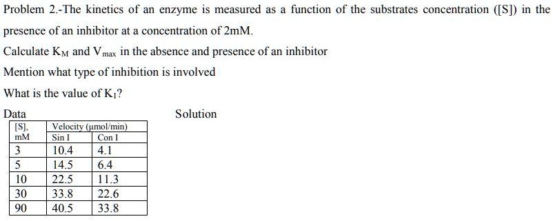 SOLVED: Problem 2 - The kinetics of an enzyme is measured as a function of the substrate ...