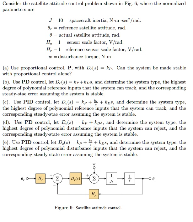 SOLVED: Consider the satellite-attitude control problem shown in Fig. 6, where the normalized ...