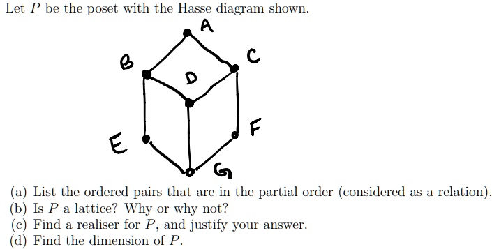 let p be the poset with the hasse diagram shown list the ordered pairs that are in the partial ...