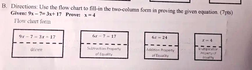 Addition Fill In Chart