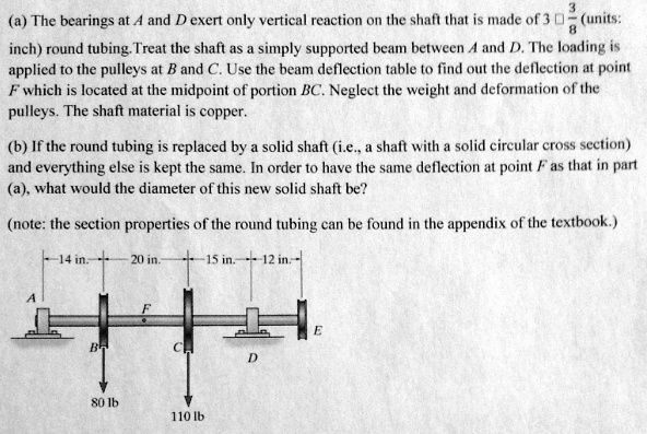 SOLVED: (a) The bearings at A and D exert only vertical reaction on the ...