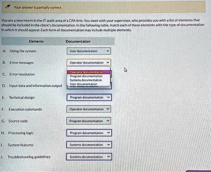 Your answer is partially correct. You are a new intern in the IT audit area of a CPA firm. You ...