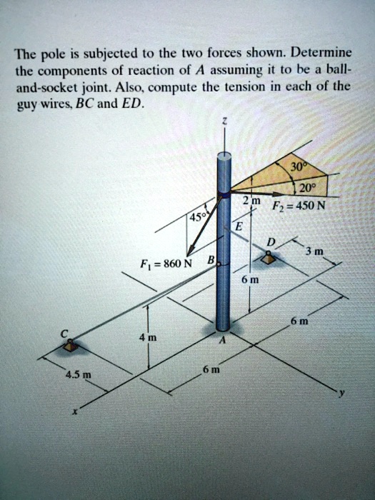 SOLVED: The pole is subjected to the two forces shown. Determine the ...