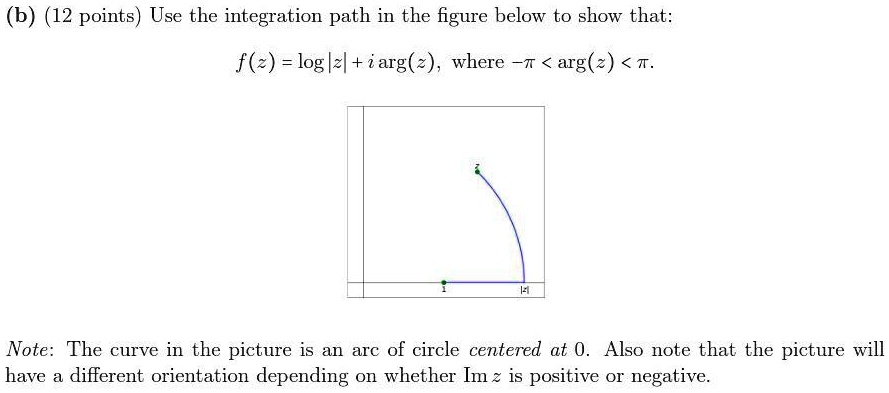 SOLVED: (b) (12 points) Use the integration path in the figure below to show that: f(z) = log|z ...