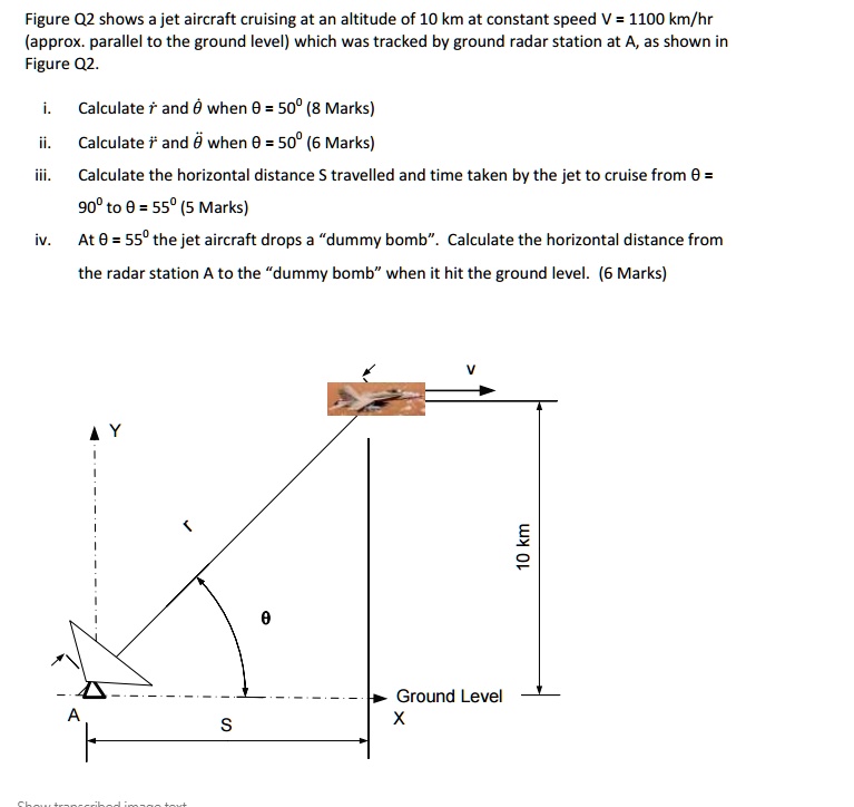 Figure Q2 shows a jet aircraft cruising at an altitude of 10 km at ...