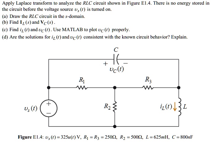 SOLVED: Apply Laplace transform to analyze the RLC circuit shown in ...