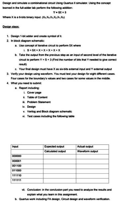 I Want The Truth Table And Block Diagram Please Design And Simulate A Combinational Circuit
