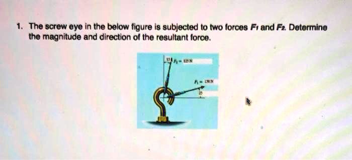 1. The screw eye in the below figure is subjected to two forces F1 and ...