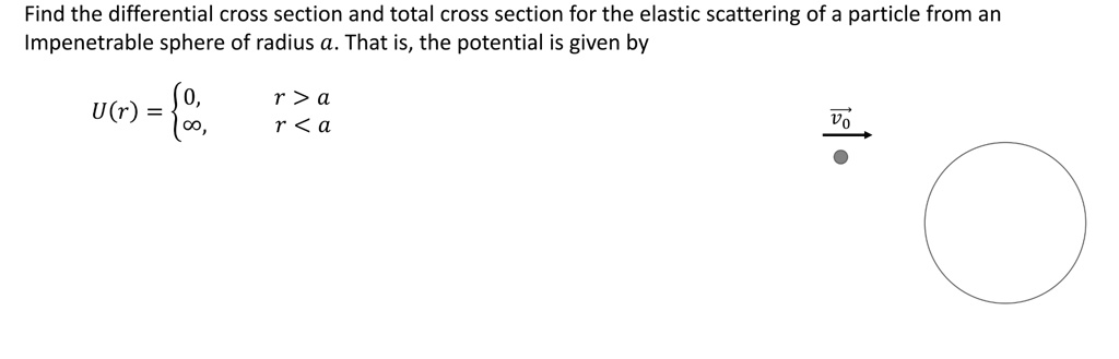Find the differential cross section and total cross section for the ...