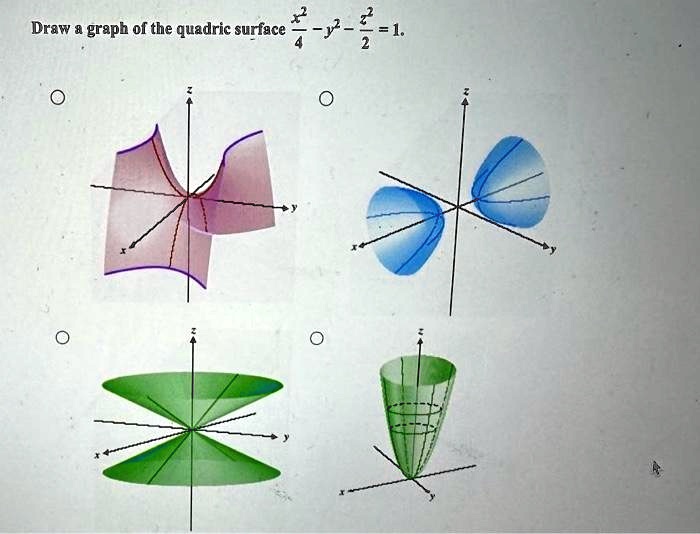 SOLVED: Draw a graph of the quadric surface Draw a graph of the quadric surface