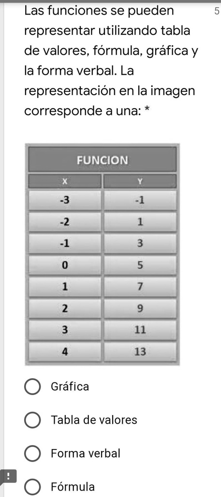 SOLVED: me podria ayudar alguien ? ...... Las funciones se pueden ...