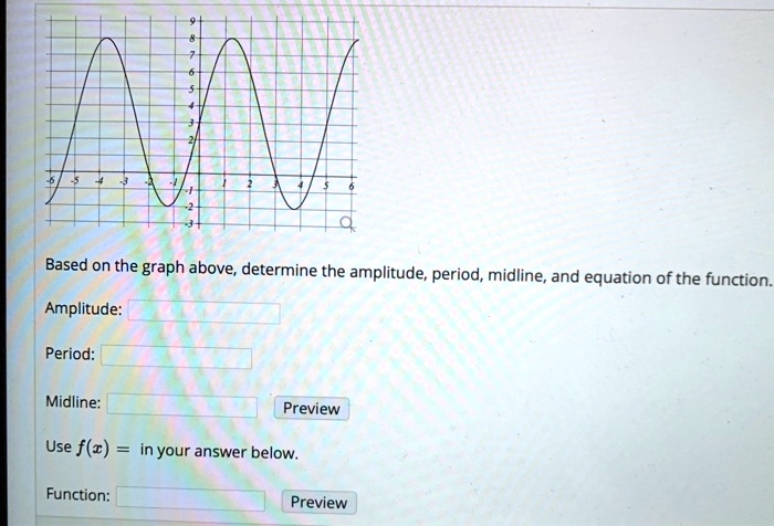 SOLVED: Based on the graph above, determine the amplitude; period, midline, and equation of the ...
