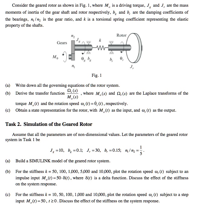 SOLVED: Consider the geared rotor as shown in Fig. 1, where M is a ...