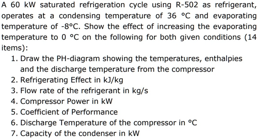 A 60 kW saturated refrigeration cycle using R-502 as...