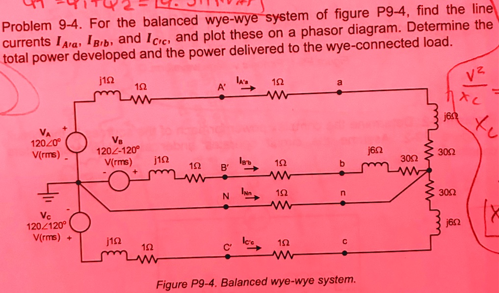problem 9 4 for the balanced wye wye system of figure p9 4 find the ...