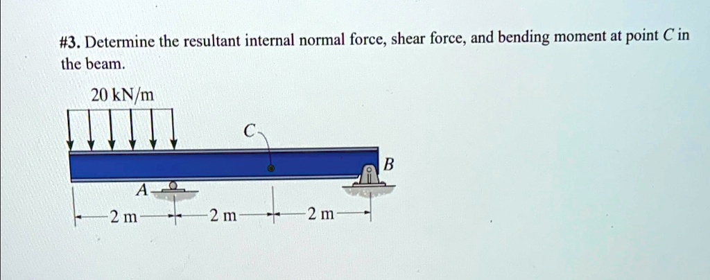 #3. Determine the resultant internal normal force, shear force, and ...