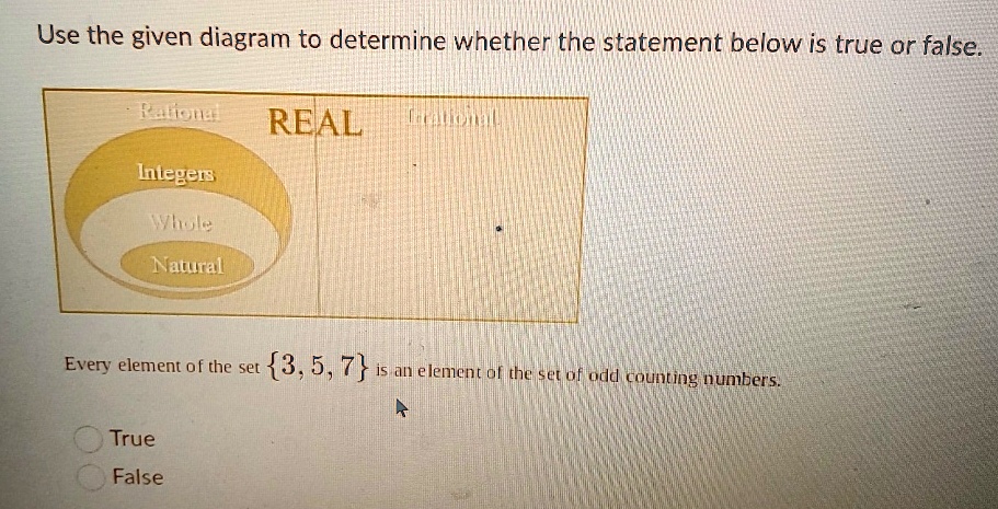 Use the given diagram to determine whether the statement below is true ...