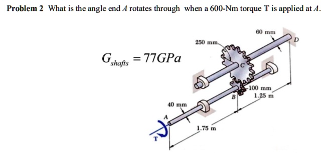 Problem 2 What is the angle end A rotates through when a 600-Nm torque ...