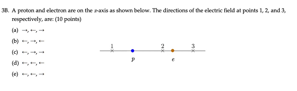 SOLVED: 3B. proton and electron are on the I-axis as shown below: The ...