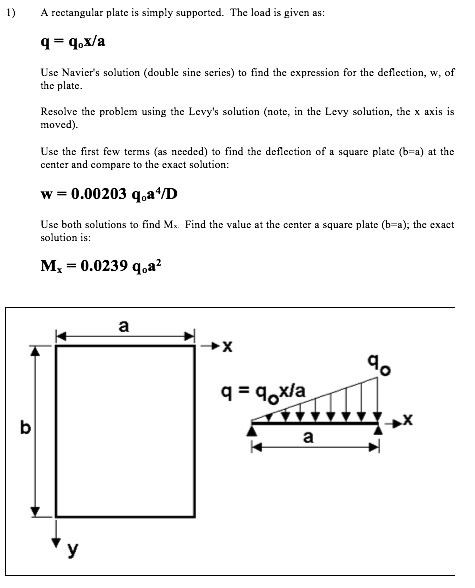 SOLVED: Advanced Mechanics of Materials 1) A rectangular plate is ...