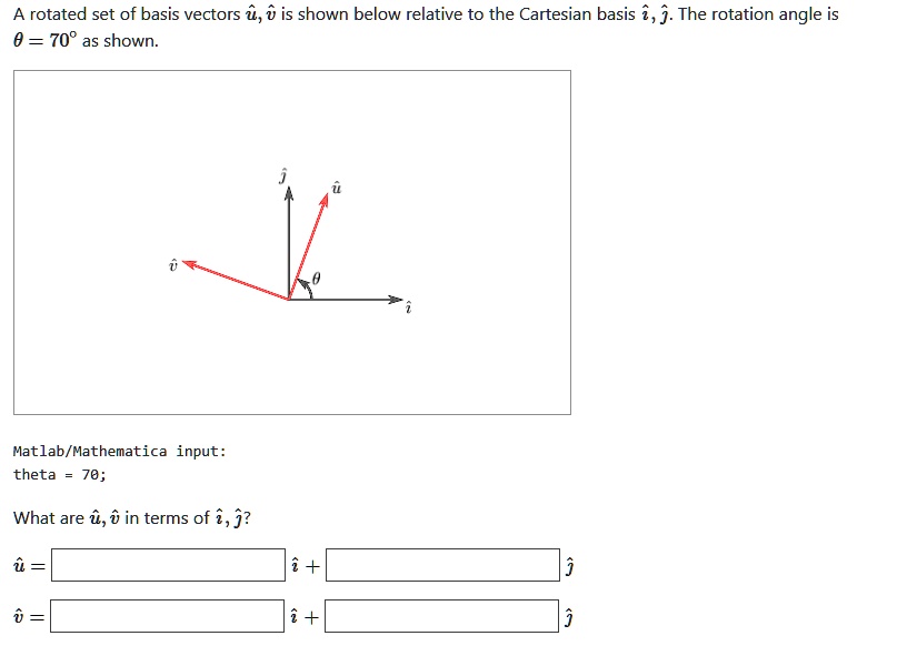 Solved A Rotated Set Of Basis Vectors IÌ‚ U Is Shown Below Relative