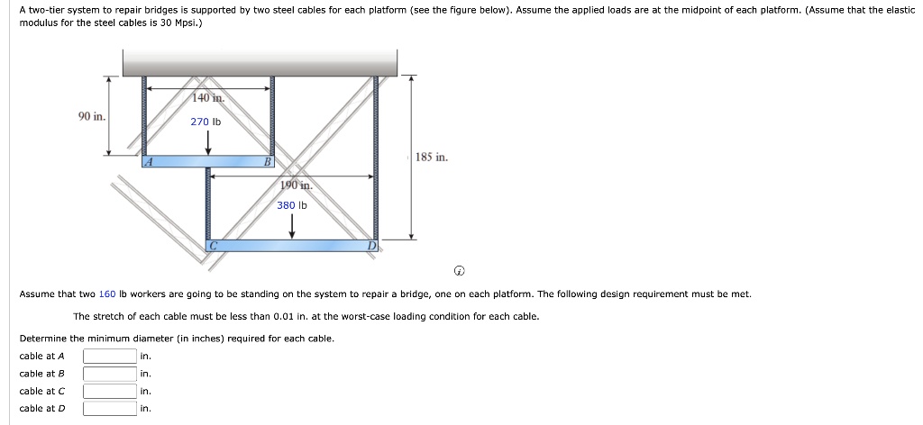 A two-tier system to repair bridges is supported by two steel cables ...