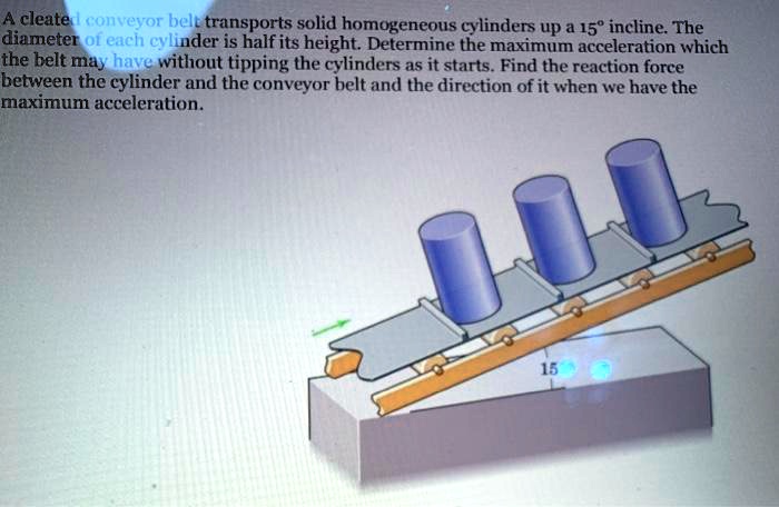 Solved A Cleated Conveyor Belt Transports Solid Homogeneous Cylinders