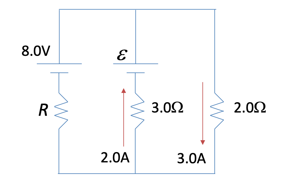 SOLVED: In the circuit shown in the right figure, find the resistance R and the emf ε.