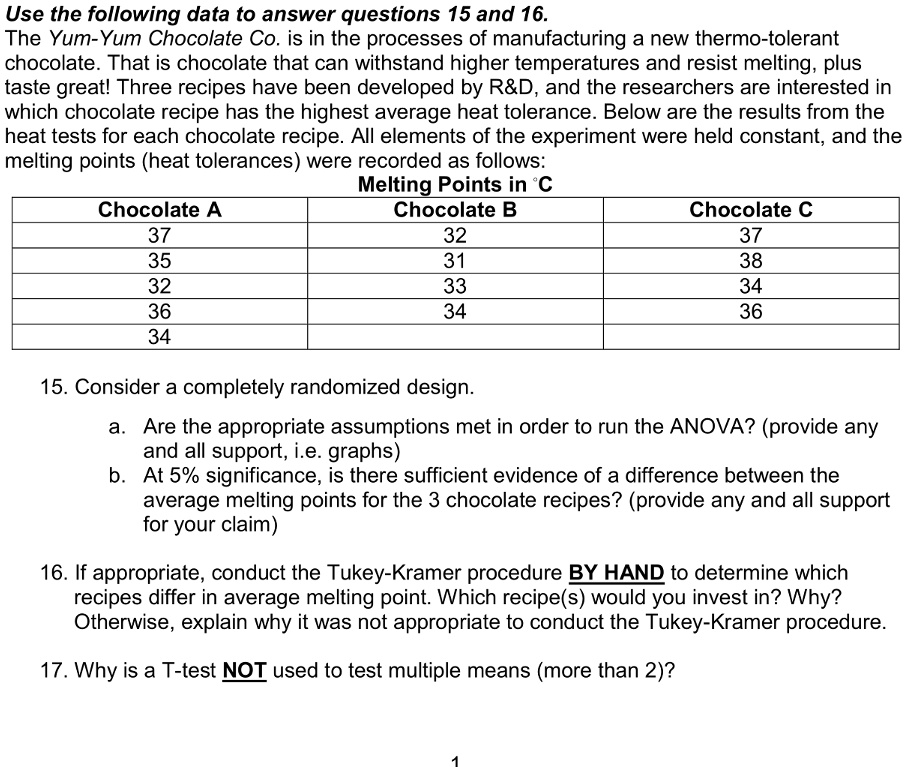 SOLVED: Use the following data to answer questions 15 and 16. The Yum ...