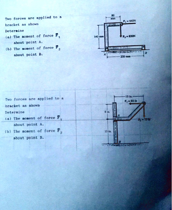 Two forces are applied to a bracket as shown Determine (a)...