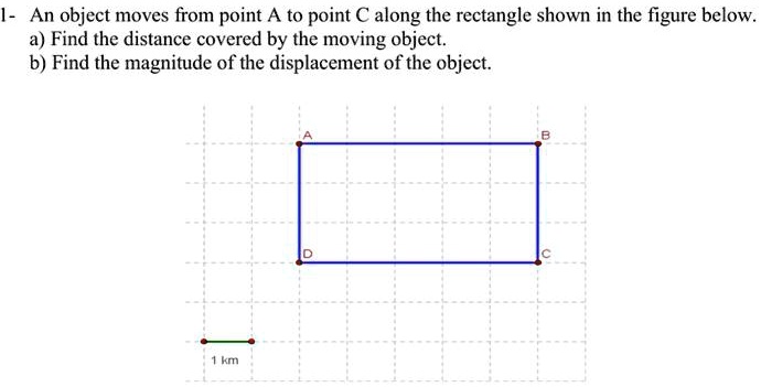 an object moves from point a to point along the rectangle shown in the ...