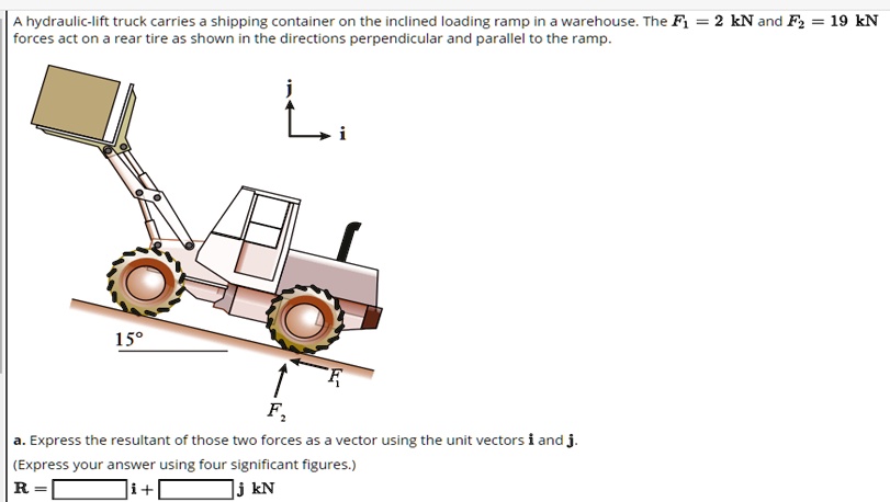 SOLVED: hydraulic-lift truck carries shipping container on the inclined ...