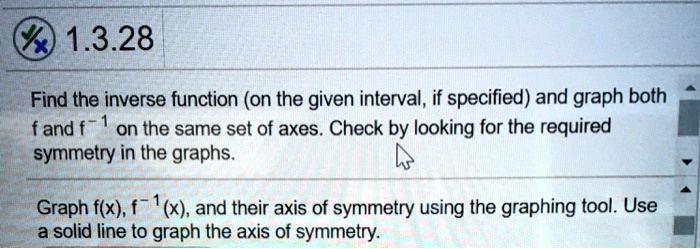 SOLVED: 1.3.28 Find the inverse function (on the given interval, specified) and graph both fand ...