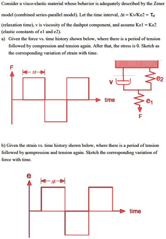 Consider a visco-elastic material whose behavior is adequately ...