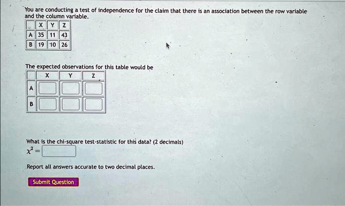 SOLVED: You are conducting a test of independence for the claim that ...